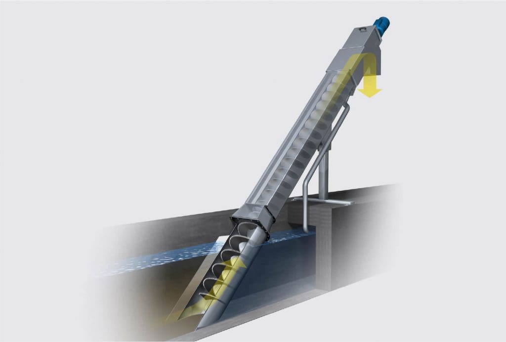 Roto-Sieve Rotary Drum Screens | William Reid LTD.